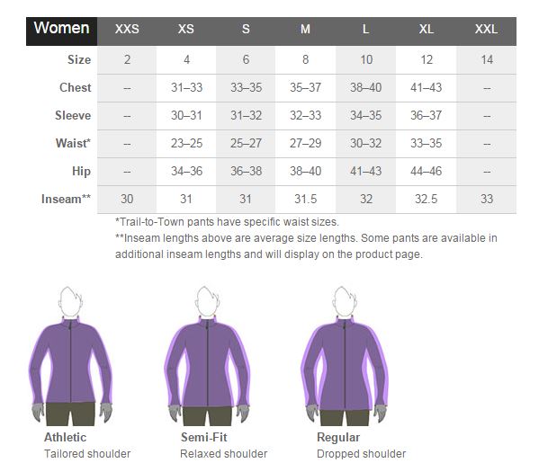 Marmot Women's PreCip Eco Jacket #46700